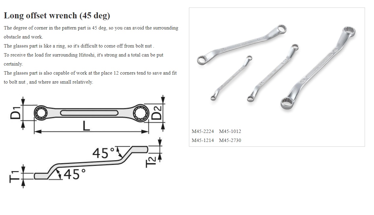 Ichiban Precision Sdn Bhd - Tone - Tone Spanner, Combination Spanner, Long mechanical offset ...